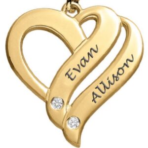 Parasmani Jewellary – Parasmani Jewellery offers Diamond Engagement ...